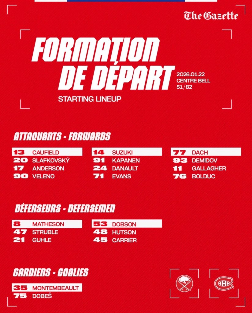 A slow start sunk the Habs in Game 51 – Hab At Her